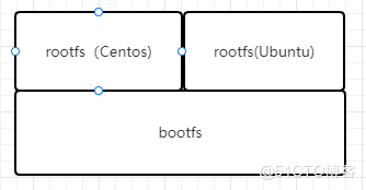 Docker镜像与容器的工作原理_docker容器启动时挂载的bootfs是宿主机里的还是镜像里的呢?-CSDN博客