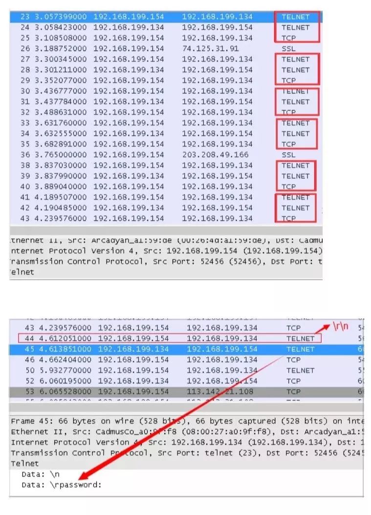 telnet 命令_【干货】Telnet协议实例分析-CSDN博客