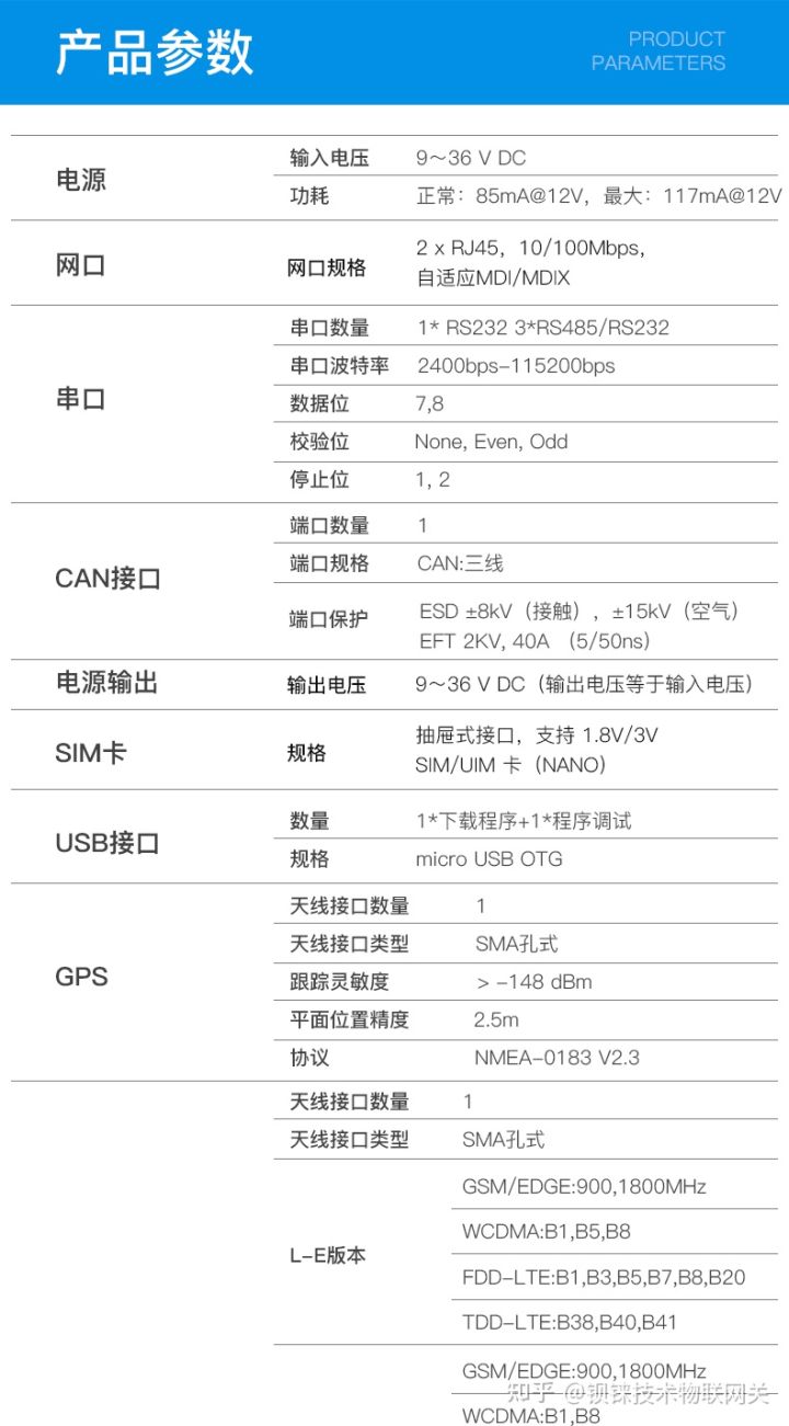 工业智能网关BL110应用之四：技术参数_焊机控制器网关配置参数-CSDN博客