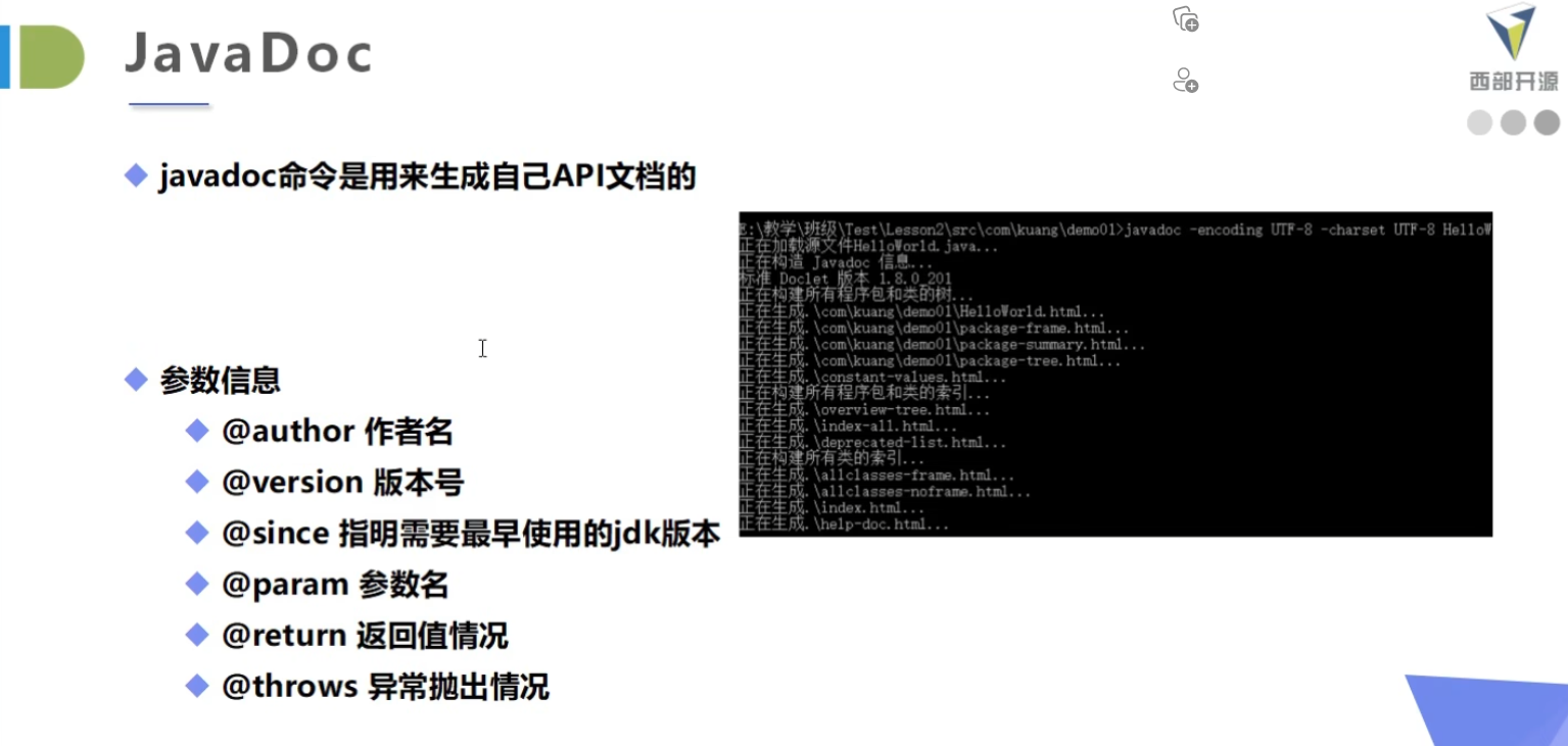Java基础语法 Csdn博客 