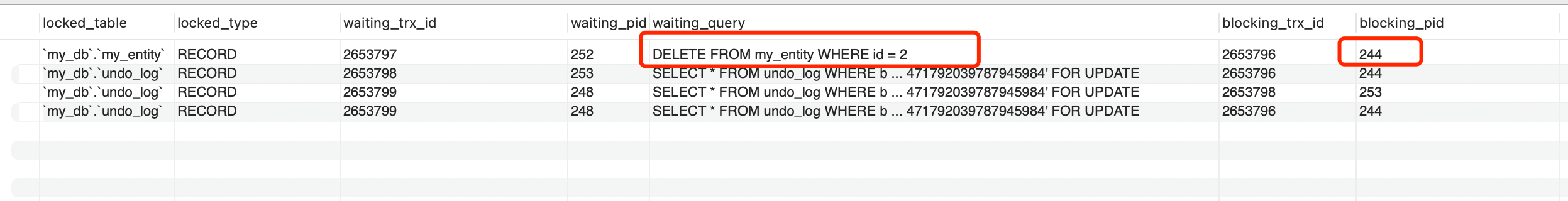 Seata整合Sharding-JDBC后分支事务回滚失败原因分析（高质量）_seata sharding-CSDN博客