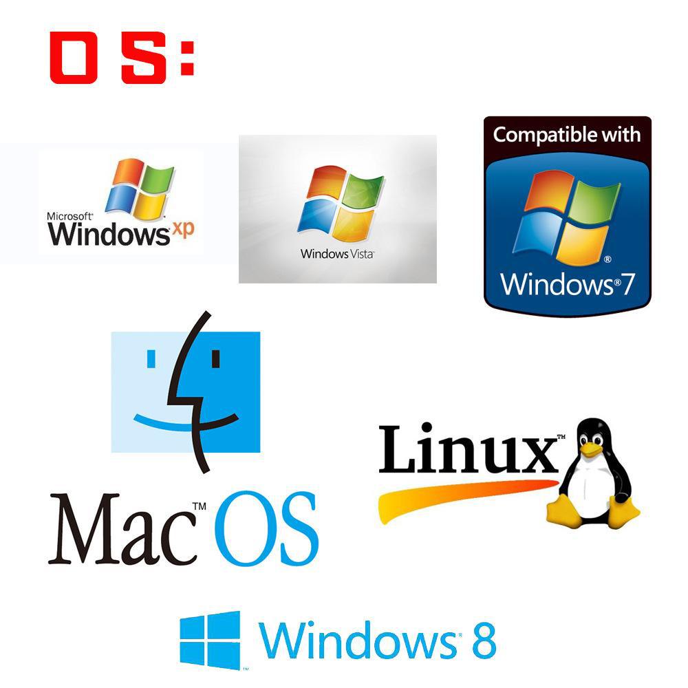 计算机操作系统只有windows为什么操作系统只有32位和64位,却不会有128位,究竟怎么回事? Csdn博客