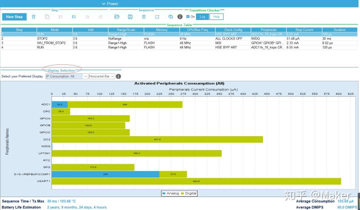 CubeMX安装和使用指南_cube mx-CSDN博客