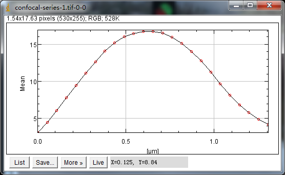 imagej旋转图片_老司机带你解锁ImageJ三维图片分析技巧_Brraida的博客-CSDN博客