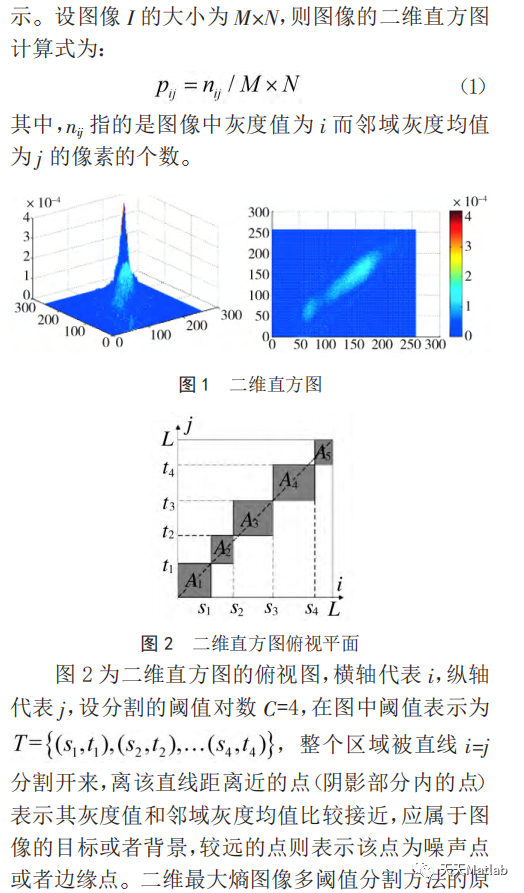【图像分割】基于量子遗传算法优化最大熵法图像多阈值实现图像分割matlab代码量子图像分割技术 Csdn博客