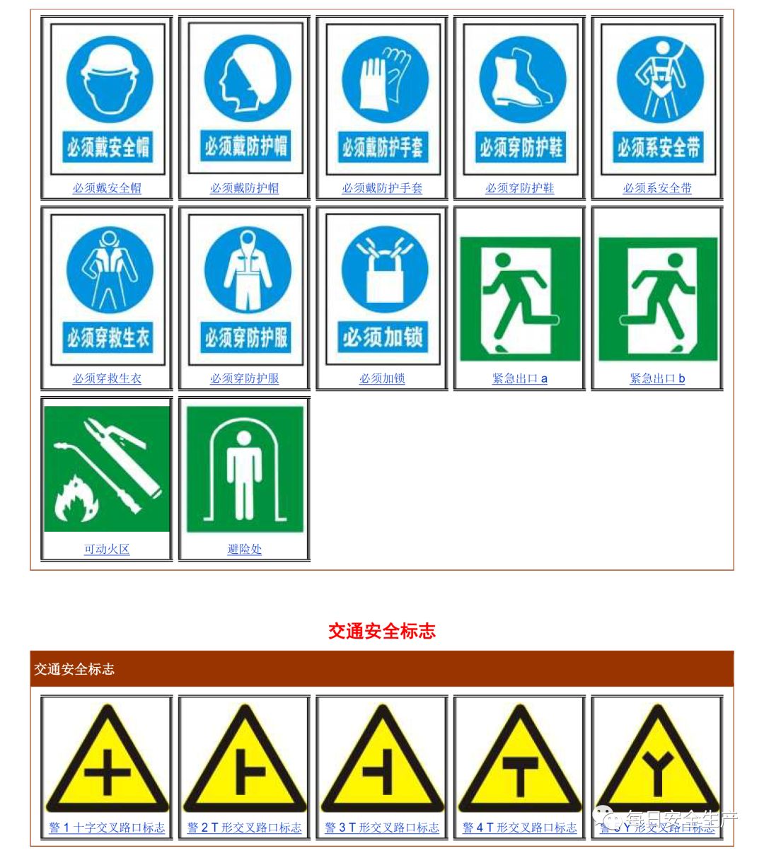 最新最全的手机型号大全_EHS 2020最新最全安全标识牌及告知卡大全 | 直接拿去用...-CSDN博客