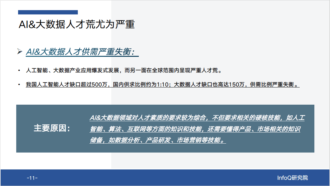 Java面试项目中遇到什么问题大量教程面试中回答java项目开发过程中遇到的问题如何解决 Csdn博客 9540