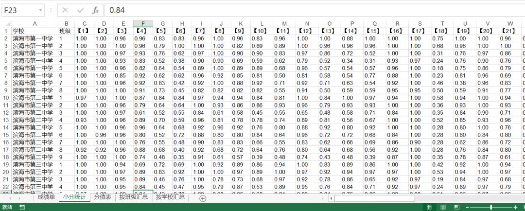 Excel相乘再相加excel操作题第15套（上） Csdn博客 