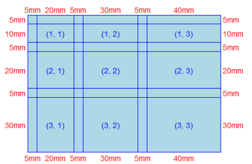 multipanelfigure：使用R语言进行论文图片排版_multipanel figure-CSDN博客