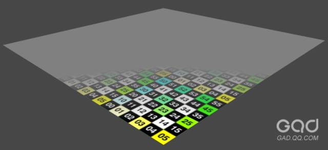 Unity3D mipmap_unity mipmap-CSDN博客