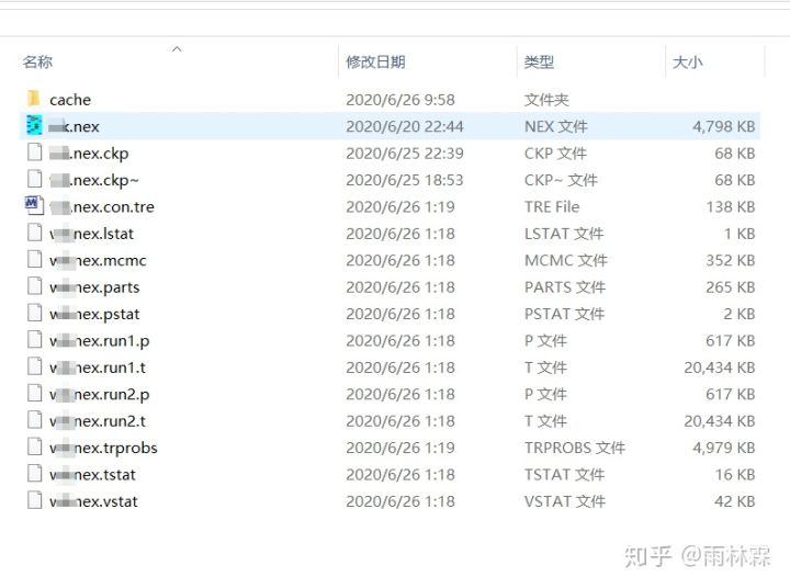使用MrBayes构建贝叶斯系统发育树【实践】-CSDN博客