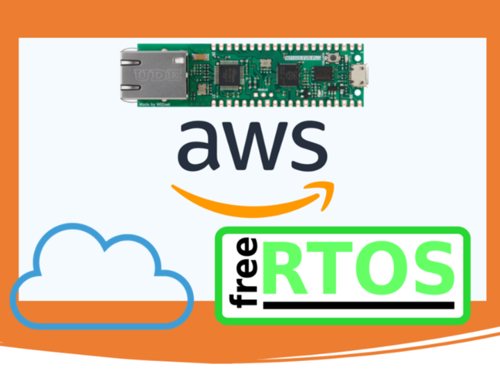 W5100S-EVB-Pico 至 AWS IoT Core [FreeRTOS]-CSDN博客