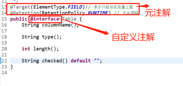 Java注解、元注解的使用与自定义注解介绍注解可以加到哪里去 Csdn博客