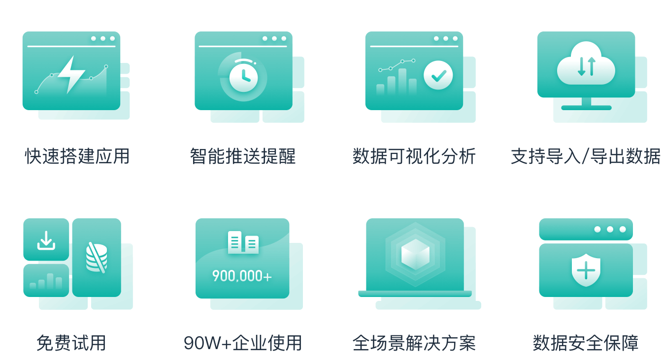 一文讲清！如何选择零代码、低代码开发平台？ Csdn博客 