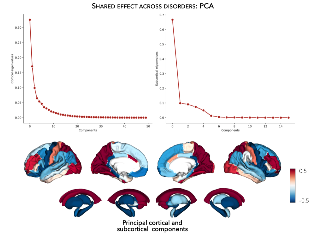 ENIGMA-Toolbox-CSDN博客