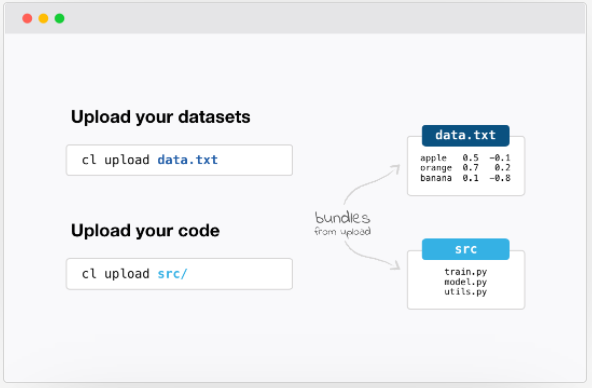 codalab环境搭建及新手教程-CSDN博客