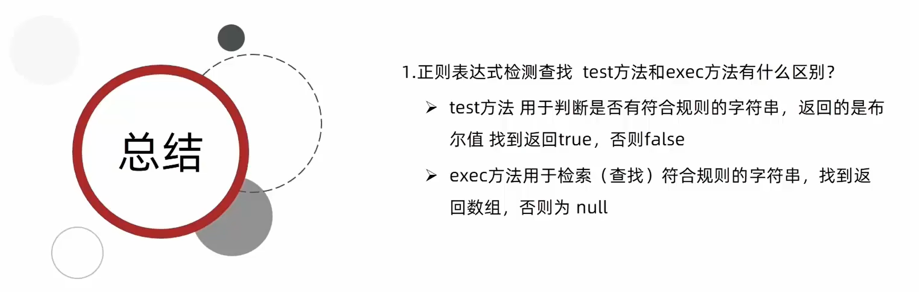JavaScript应用（day06:正则表达式）_if(e.target.tagname === 'a')-CSDN博客