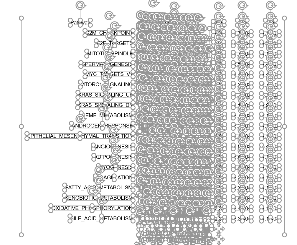 这篇Cell里面的GSEA展示很不错！-CSDN博客