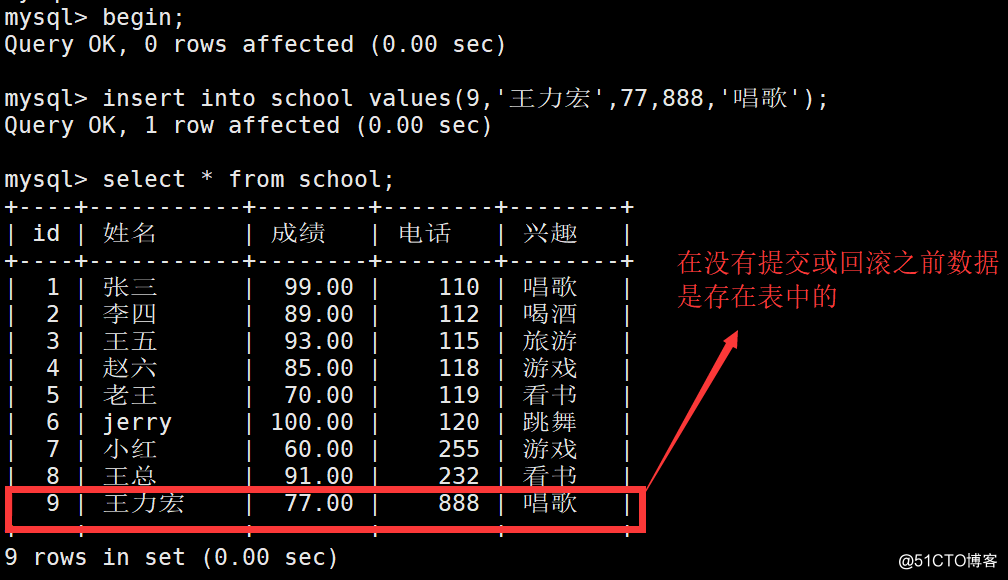Mysql 索引 与 事务 Csdn博客