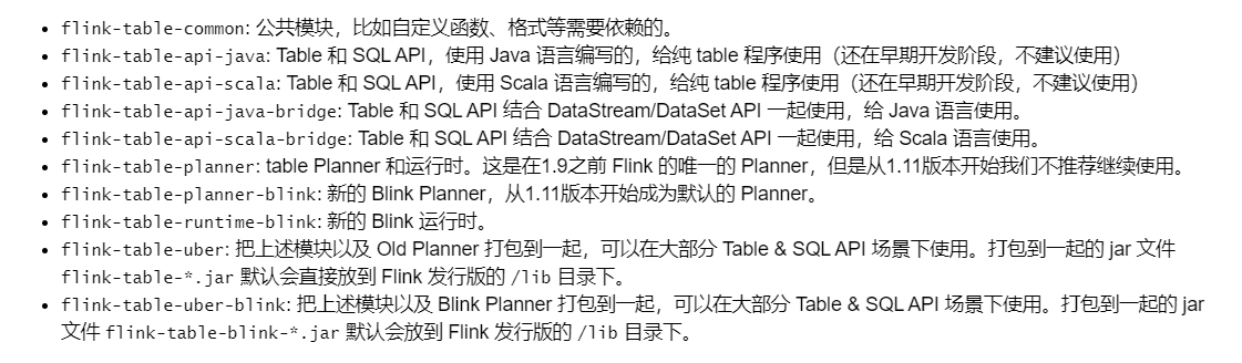 Flink总结之一文彻底搞懂FlinkSQL_flink最后都是写sql吗-CSDN博客