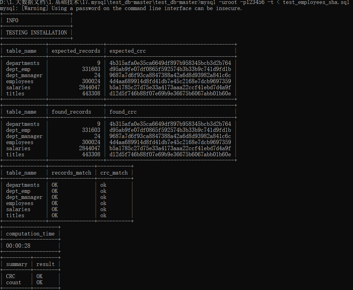 Mysql详解-安装和使用官方测试数据_mysql 测试库-CSDN博客