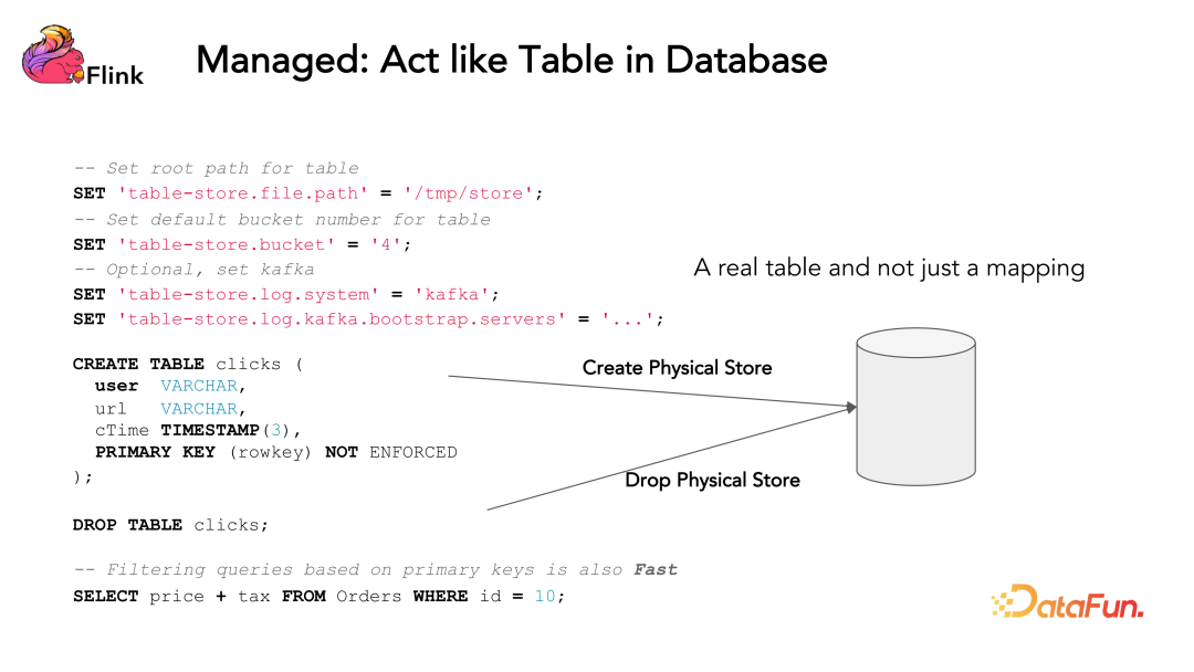 Flink Table Store：流批一体存储_pucheung的博客-CSDN博客