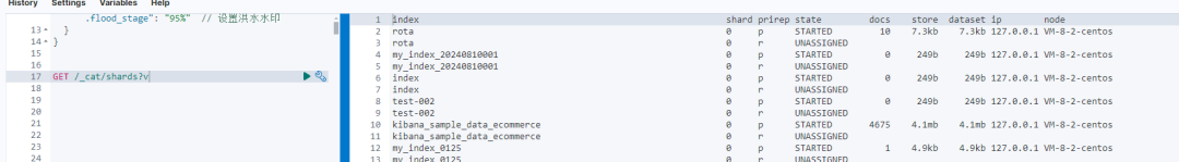 一网打尽！处理 Elasticsearch 中未分配的分片问题（附完整 DSL 示例）-CSDN博客