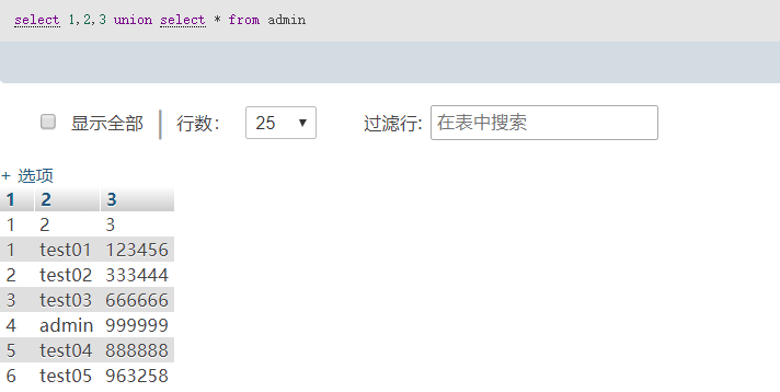【ctf】sql注入之无列名注入的姿势ctf Sql注入没有注入点 Csdn博客