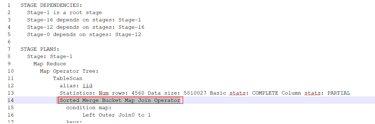 Python +大数据-知行教育(四)-意向用户主题看板_全量流程_大数据知行教育报名主题-CSDN博客