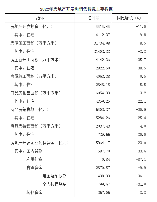 用ERNIE-Layout看图自动写报告-CSDN博客