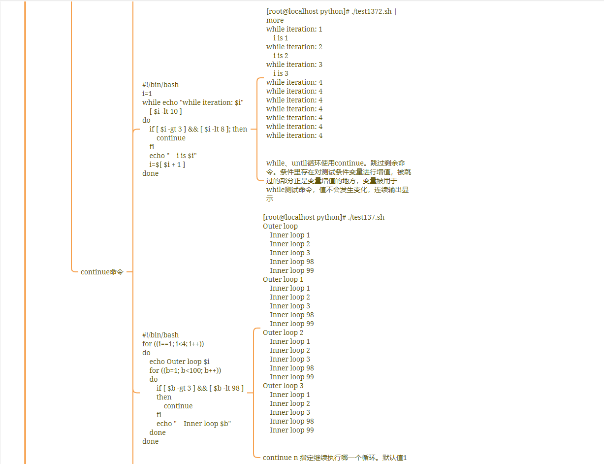 shell结构化命令(for/while/until/嵌套循环/break/continue/处理循环输出)_shell脚本 for list 嵌套-CSDN博客