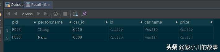 full outer join 与full join的区别_基础小白的SQL的JOIN语法解析-CSDN博客