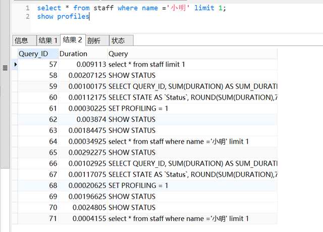 慢sql优化思路slow Sql Csdn博客 