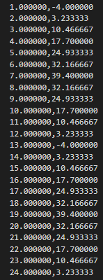 abaqus python二次开发攻略_用Python向ABAQUS输入温度变化荷载-CSDN博客