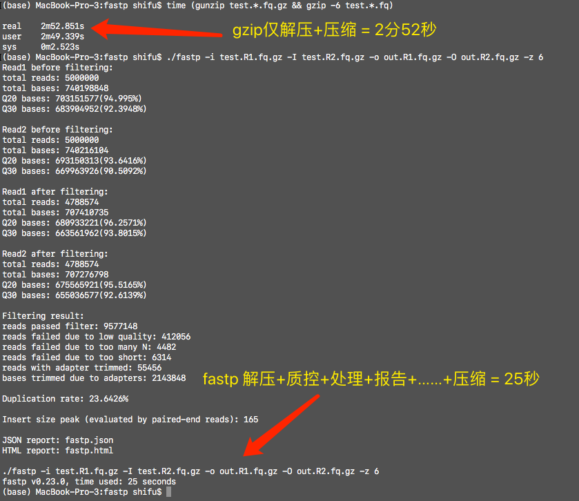 2000+引用的fastp推出重磅更新，再提速一倍！-CSDN博客