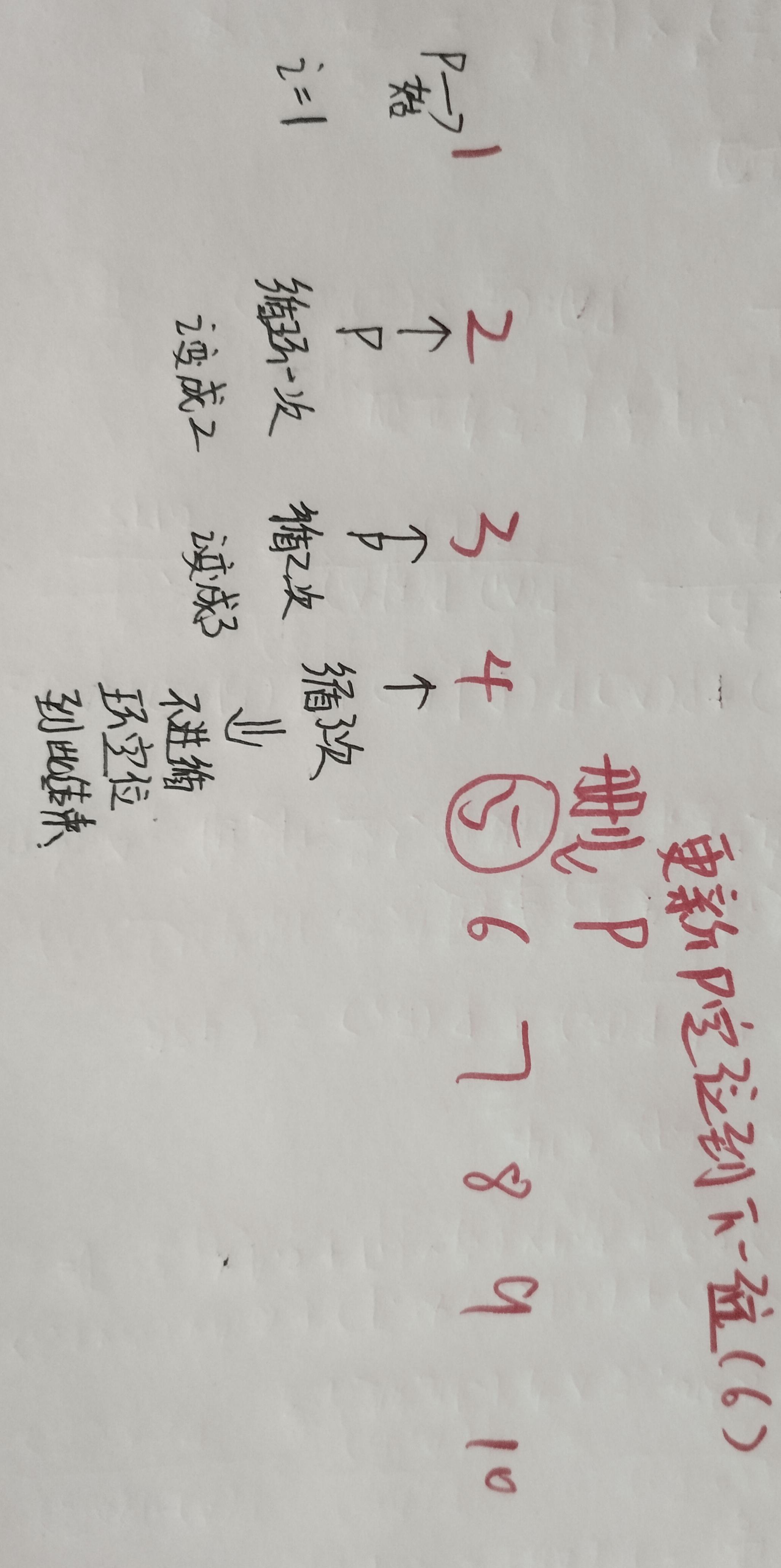 约瑟夫环的实现（循环链表）-CSDN博客