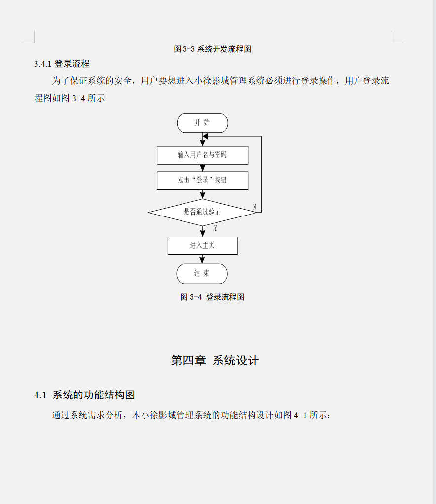 Java毕业设计 基于springboot 的影城管理系统 Csdn博客