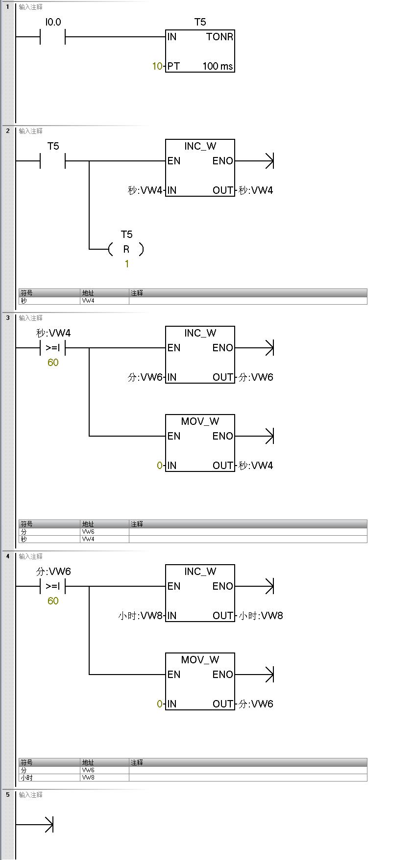SMART200案例:记录设备运行时间_200smart计算设备使用时间-CSDN博客