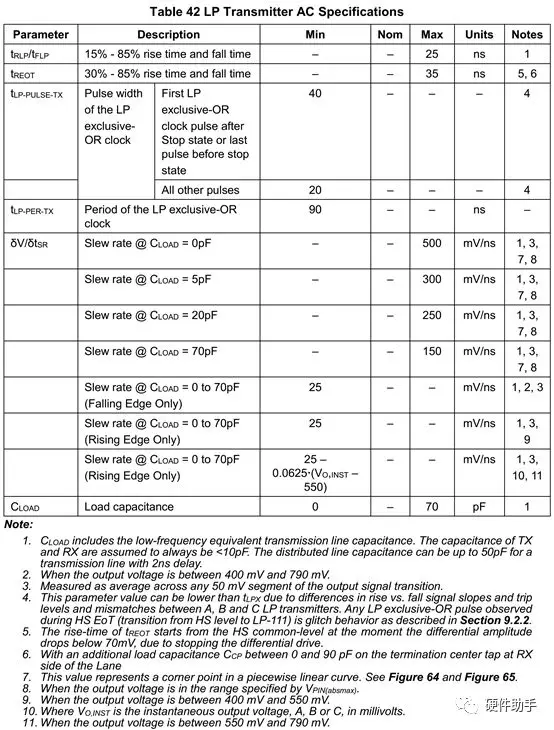 MIPI系列之“C-PHY” 学习-CSDN博客