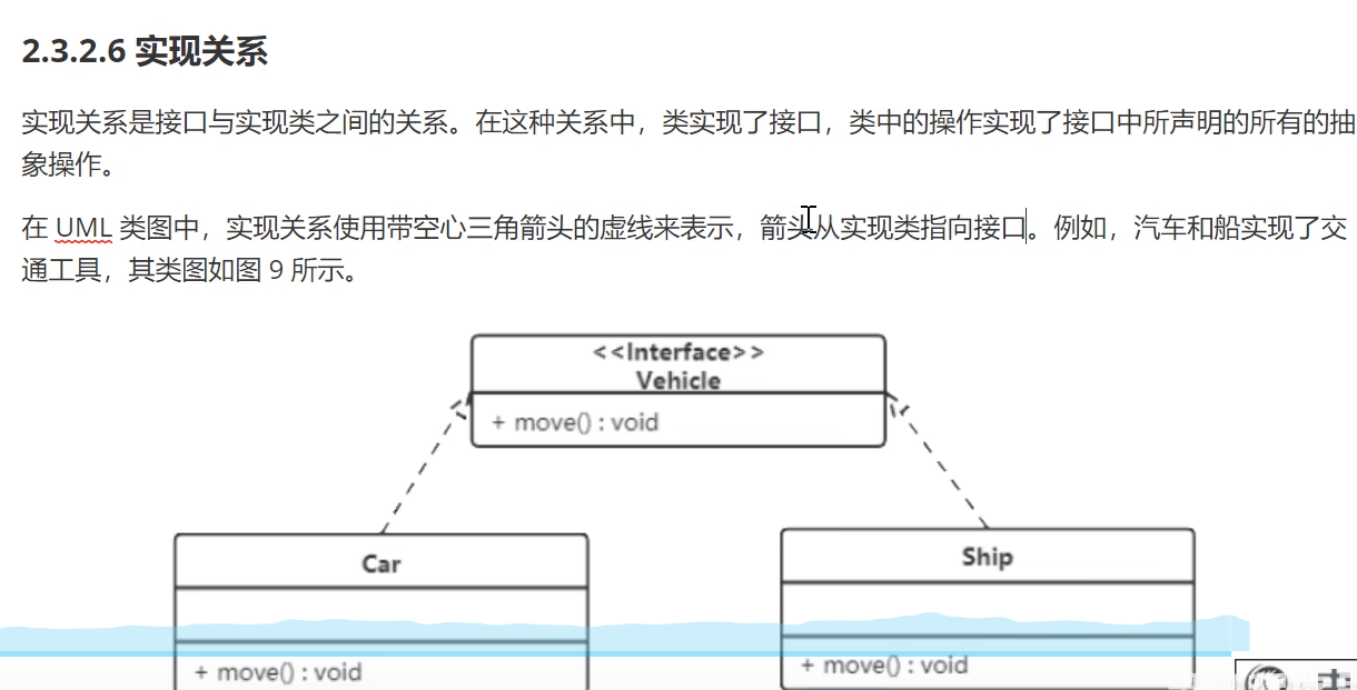 41、UML类图（依赖关系、继承关系）_类图extend-CSDN博客