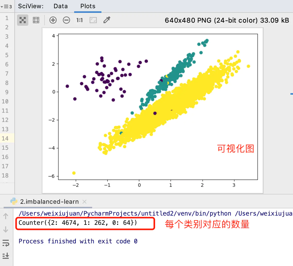 【附代码】python采样方法集锦_python 下采样-CSDN博客