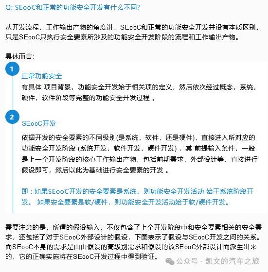 【功能安全】 独立于环境的安全要素SEooC-CSDN博客