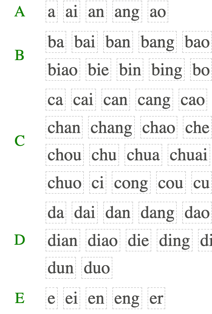 js中的localeCompare到底是如何比较的？_js localecompare-CSDN博客