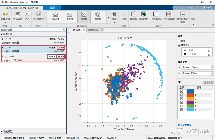 Matlab 功率谱密度 汉宁窗【matlab机器学习】用于传感器数据分析的信号处理和机器学习技术 上手实战 Csdn博客