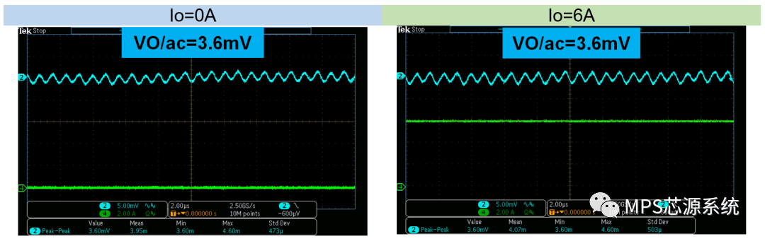 MPS | 简单易用的工业电源模块_mps电源模块-CSDN博客