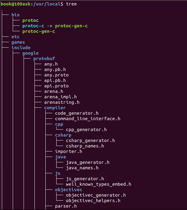 protoc- c 踩坑使用_protoc-c-CSDN博客