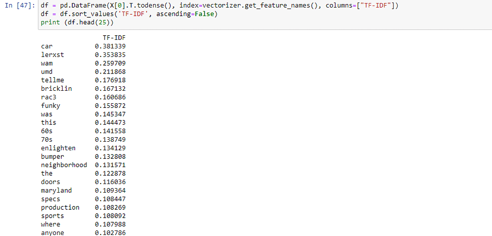 【NLP】每个NLP工程师都应该知道的10 种不同的 NLP 技术-CSDN博客