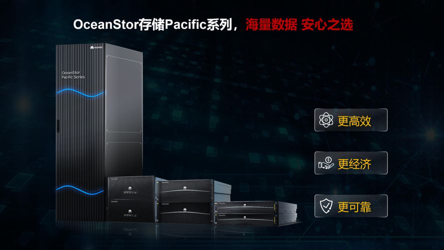 华为分布式存储全闪新品OceanStor9920，裸容量38.4 TB - 92.16 TB_huawei flashlink技术-CSDN博客