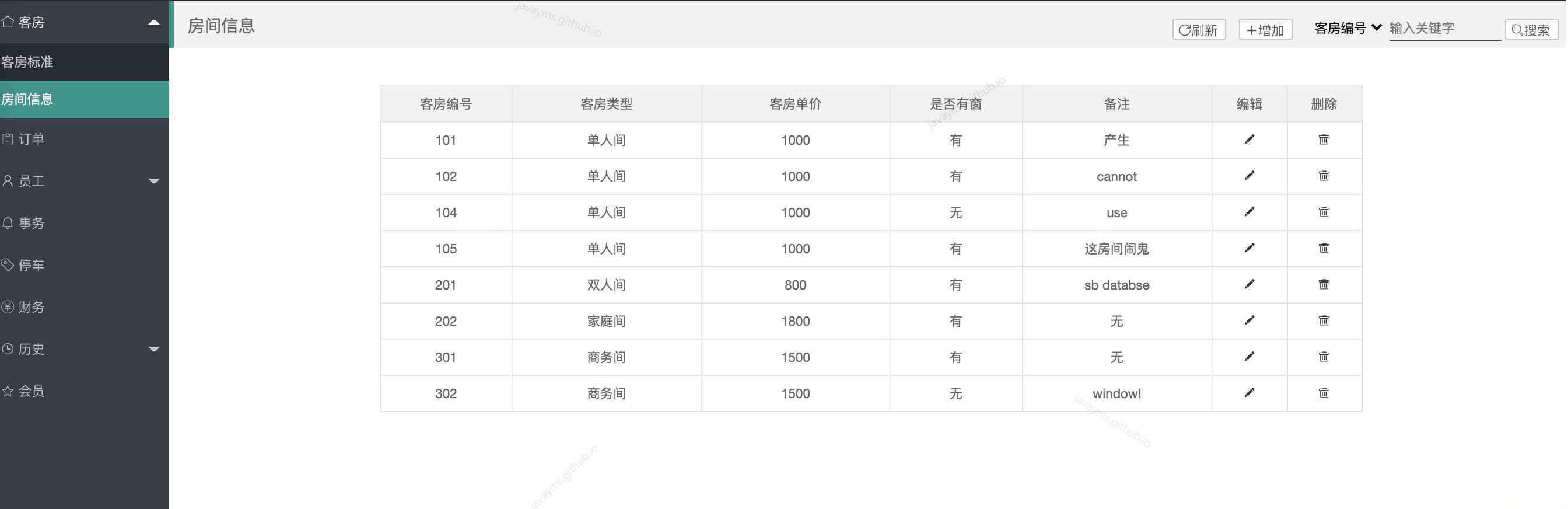 基于javaweb的酒店宾馆管理系统(java+springboot+html+layui+jquery+mysql)_基于web的酒店管理系统的html5-CSDN博客