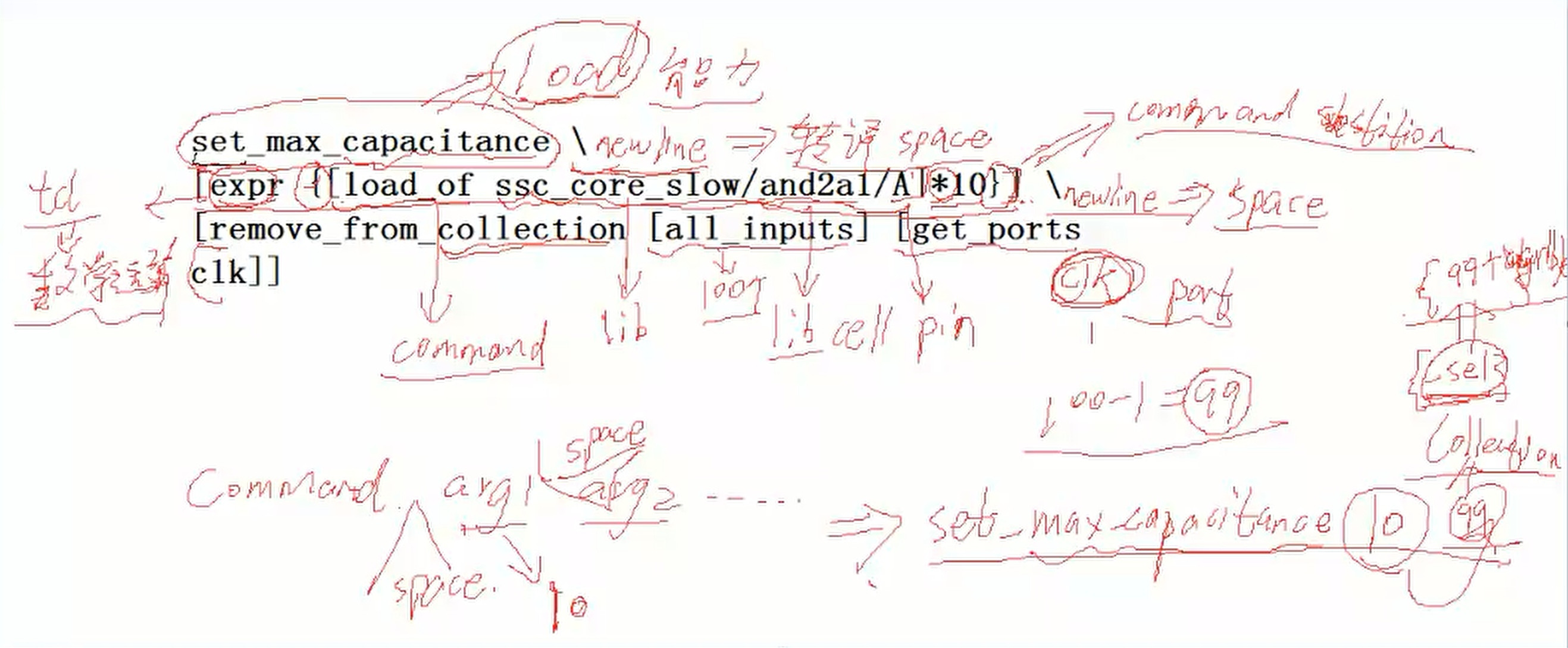 第九课：Tcl基础答疑_tcl redirect -compress-CSDN博客